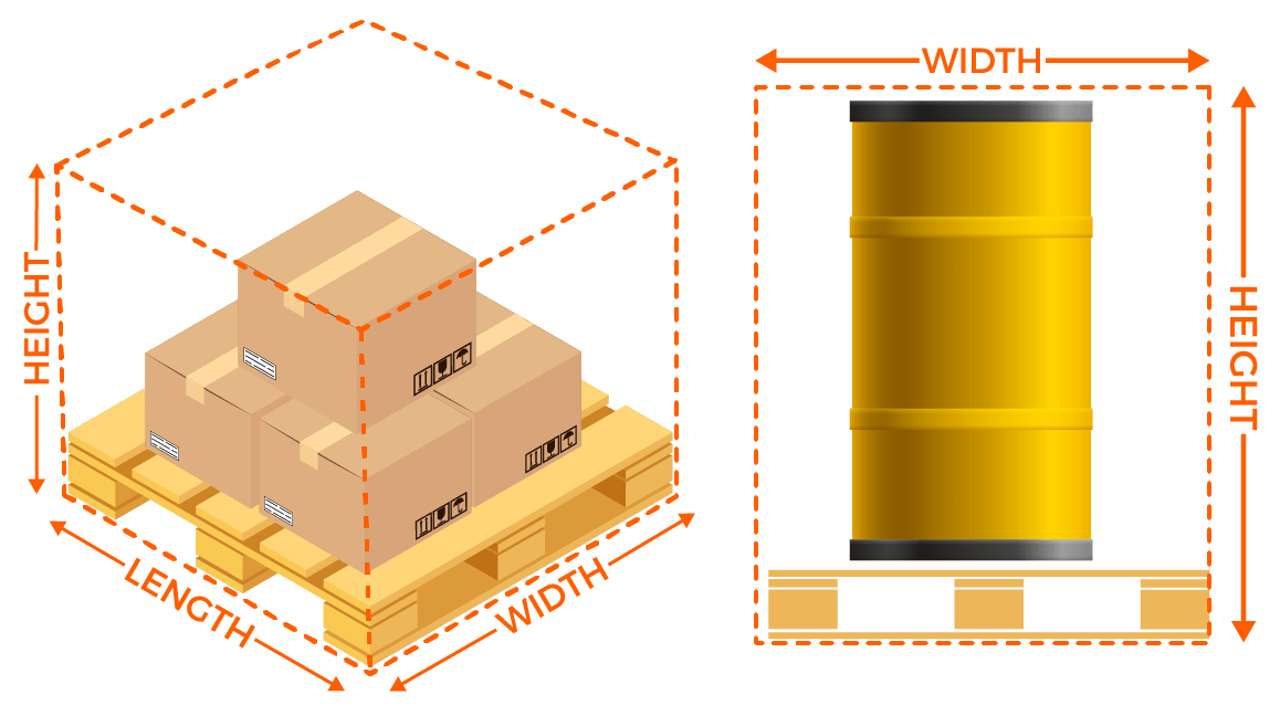 How do you measure an LTL Freight shipment? – ShipNerd Support