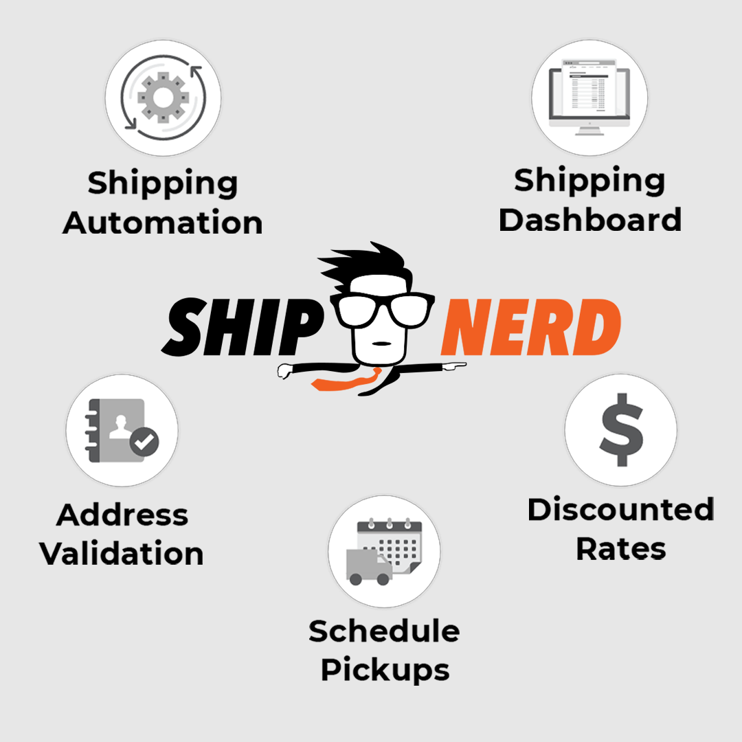 Reverb Integration – ShipNerd Support